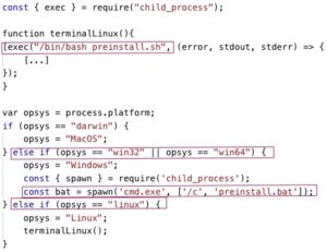【脅威分析レポート】Uaparser.jsライブラリへの悪意あるコードの埋め込み | BLOG | サイバーリーズン | EDR（次世代エンド ...