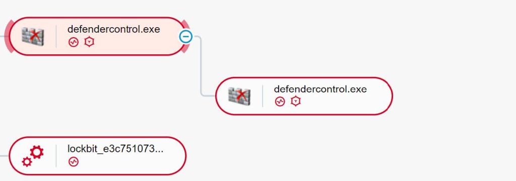 【脅威分析レポート】LockBit 2.0 - すべての道は身代金に通じる | BLOG | サイバーリーズン | EDR（次世代エンド ...