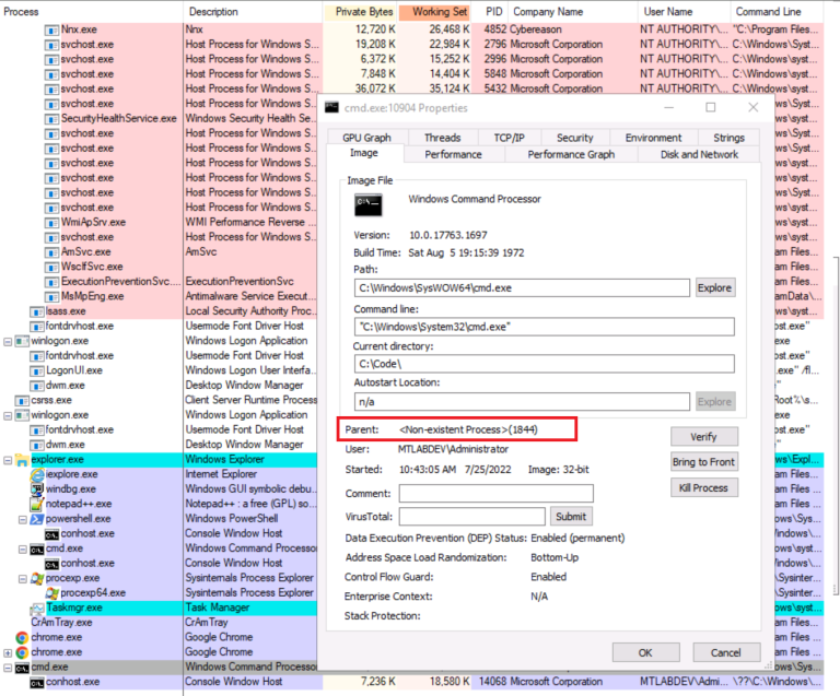 Rundll32：悪意あるコードを実行する悪名高きプロキシ | BLOG | サイバーリーズン | EDR（次世代エンドポイントセキュリティ）