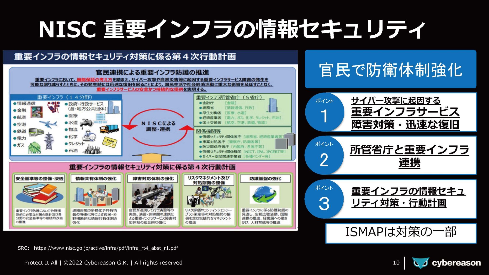 ISMAP：政府情報システムのためのセキュリティ評価制度 ～政府機関と重要インフラのサプライチェーン、リスク対策に有効～ | BLOG ...